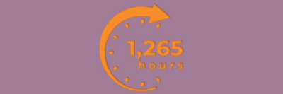 NASUWT | Protecting Directed Time Campaign Toolkit (England)